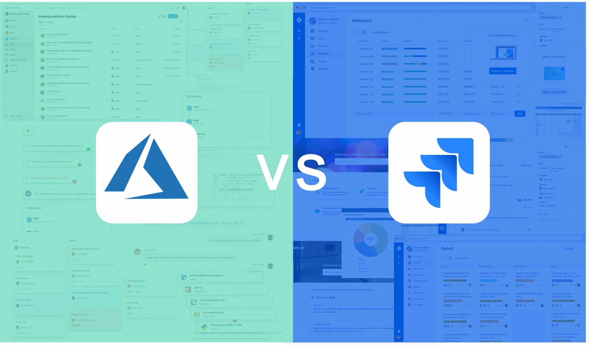 Azure Devops Vs Jira Automation Consultants