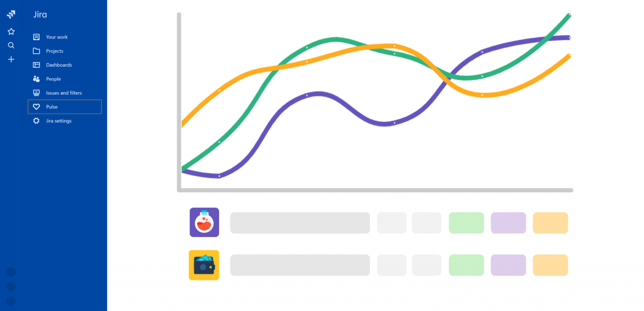 Pulse Analytics for Jira - Automation Consultants