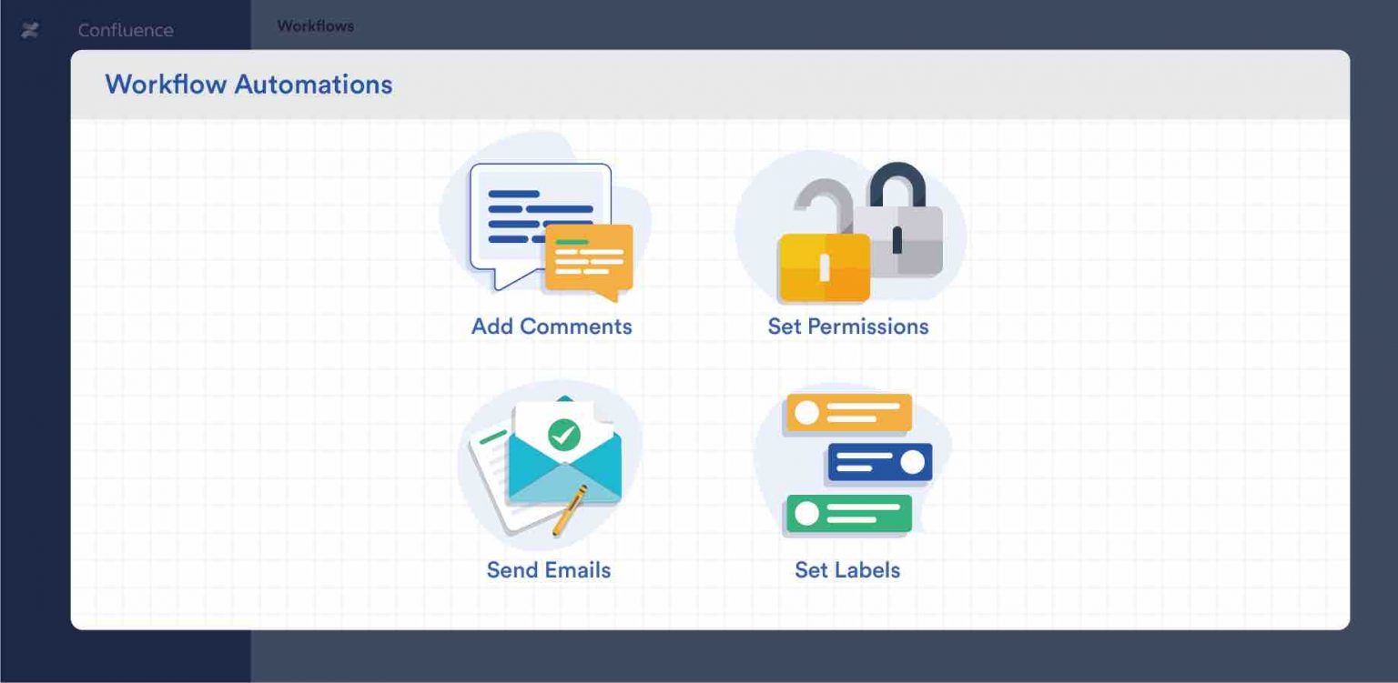 Workflows for Confluence: The Grand Reveal | Automation Consultants