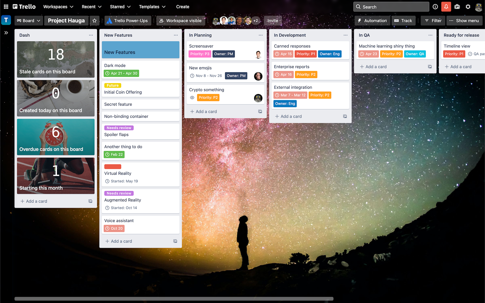 5 ways Trello cards are evolving in 2022
