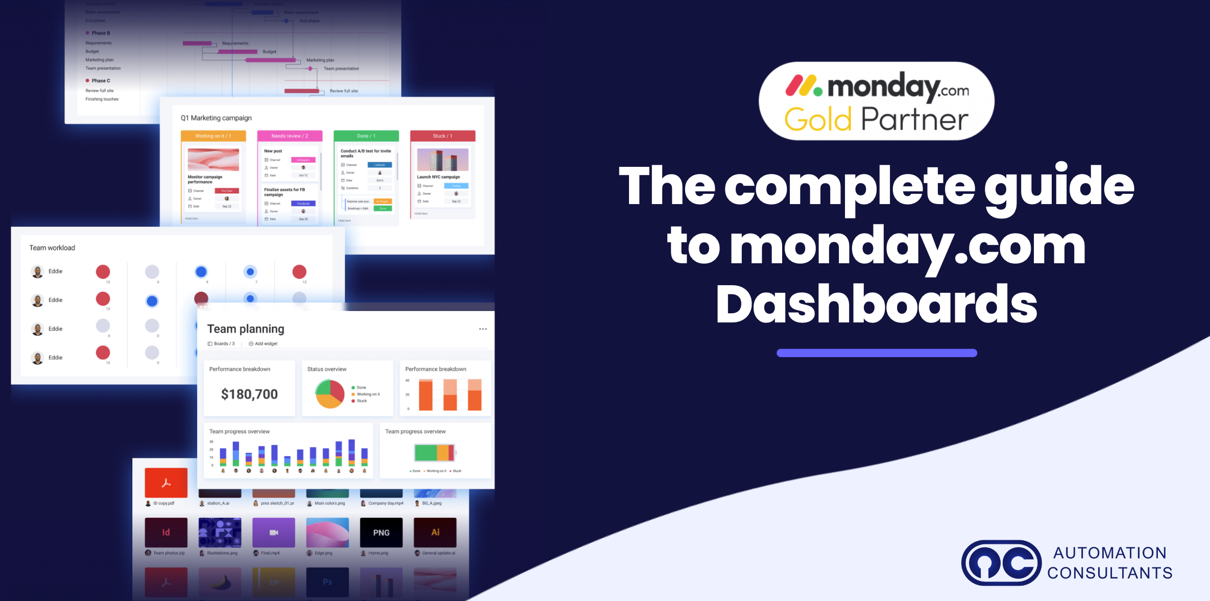 The monday.com Dashboard | Automation Consultants