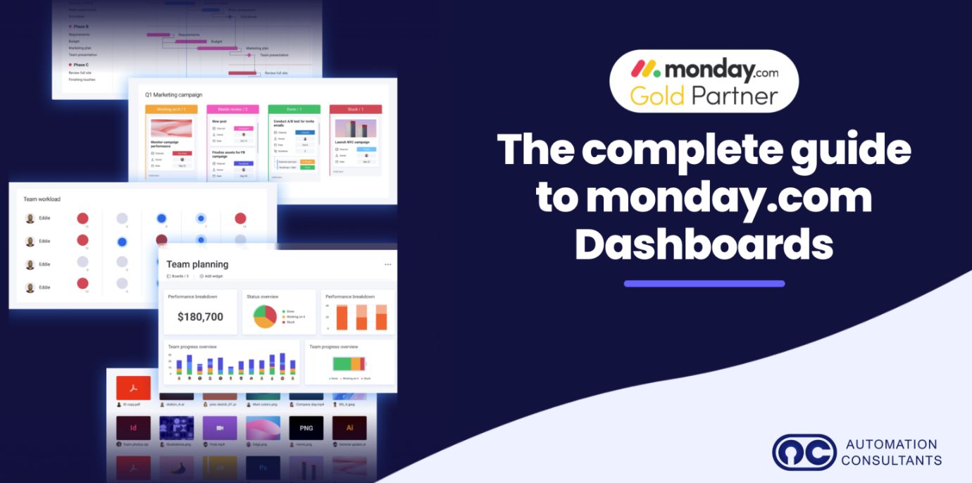 monday.com Dashboard | Automation Consultants monday.com Dashboard | Automation Consultants